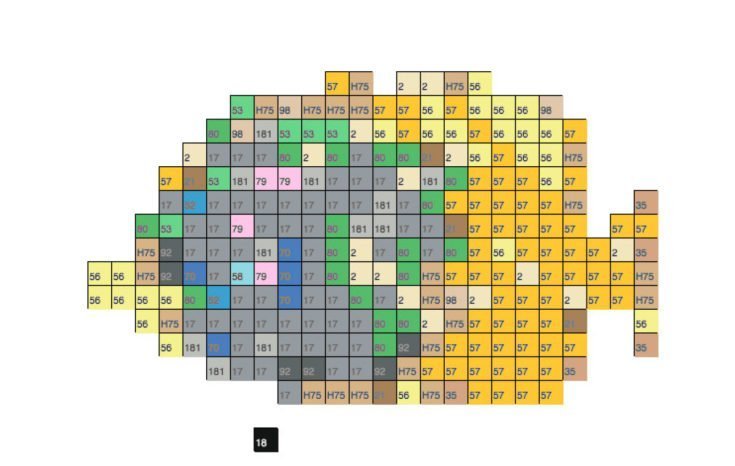 60+ Free Perler Bead Patterns and Craft Ideas - Fun Loving Families